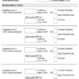 Flow Chart Of TMS Protocol Development And Standardization Procedures