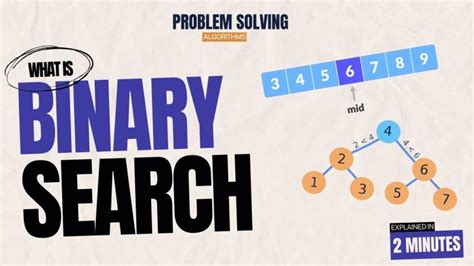 Jannah Ahmed On Linkedin What Is Binary Search Algorithm Simplified