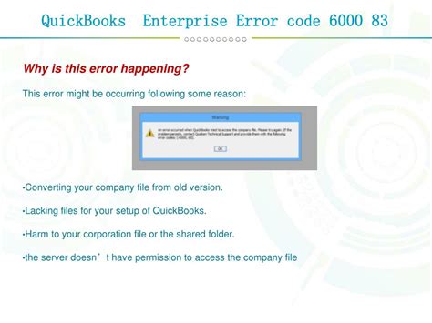 PPT QuickBooks Enterprise Error Code 6073 PowerPoint Presentation