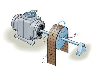 Solved Part A If The Angular Velocity Of The Drum Is Chegg