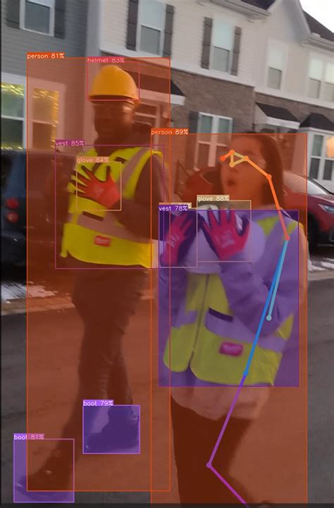 Ppe Detection Sparkintelligence Simplifying Computer Vision