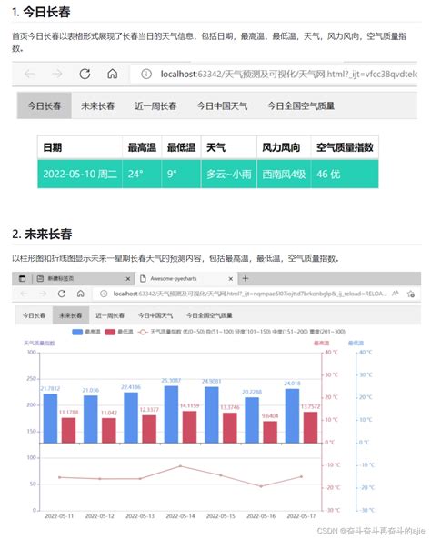 Python课程设计项目：基于python机器学习ml的天气预测和天气可视化源代码文档说明天气预测机器学习课设 Csdn博客