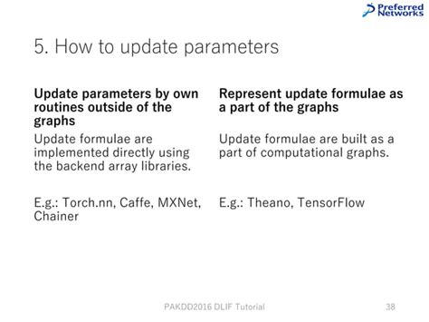 Differences Of Deep Learning Frameworks Ppt