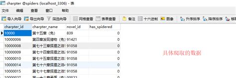 Github Szk01novelweb Python Django 用python爬取数据，存入mysql，然后用django开发小说网站
