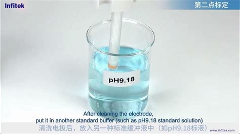 Multi Parameter Analyzer Bep M300fm300a Ph Measurement Youtube