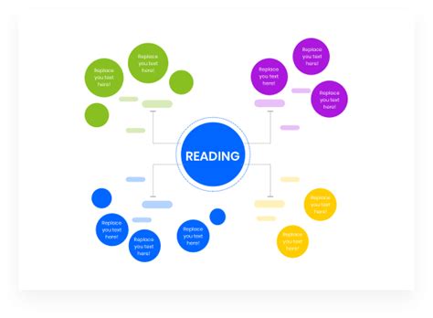 Free Online Concept Map Maker EdrawMax Online