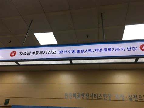 [한국에서 엄마되기2]해외출생아기 한국출생신고하기 네이버 블로그
