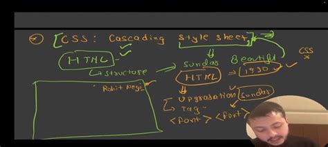 Day20 Nexus Header Css Webdev Html Coderarmy Consistent