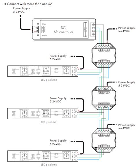 skydance spi 1 to 2 signal splitter amplifier sa