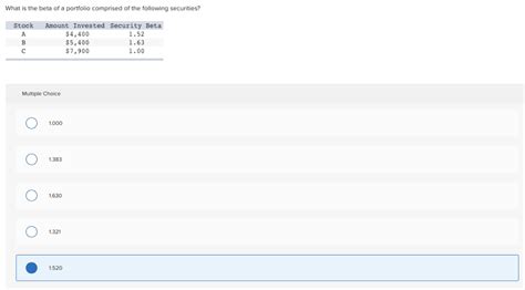 Solved What Is The Beta Of A Portfolio Comprised Of The Chegg