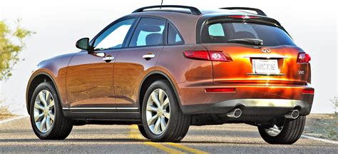 U Ywane Infiniti Przegl D Rynku Magazyn Auto