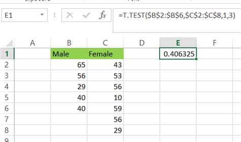 How To Test Hypothesis In Excel Best Excel Tutorial
