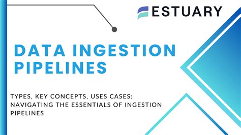 Data Ingestion Pipeline Types Key Concepts And Use Cases