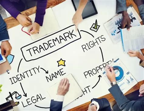 The Importance Of Brand Protection In Ecommerce Techycomp Technology