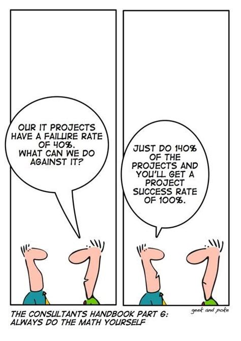 10 Common Causes Of Software Development Project Failure