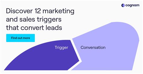 Sales Triggers That Convert Leads