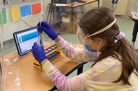 How To Survive The Formal Teacher Observation Of Your Science Class Science By Sinai