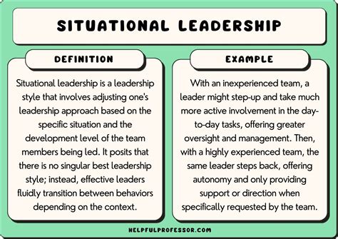 Situational Leadership Style Explained