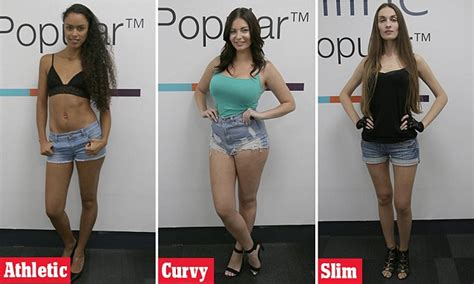 Mailonline Discovers Which Body Type Men Like Best Daily Mail Online