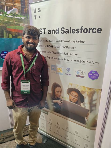 sreekanth reddy chipati on linkedin salesforce bangalore techevent