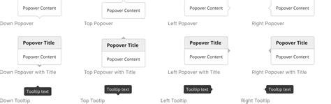 Ssds Fudamentals Design System Smarkets