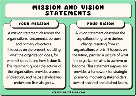 37 Vision And Mission Statements For Spas And Estheticians 2025