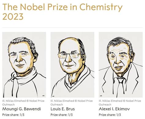 Nobel Prize 2023 In Chemistry Awarded For Quantum Dots Todaynewslife