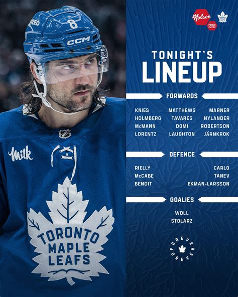 Recap Leafs Win A Close Game Against The Avs