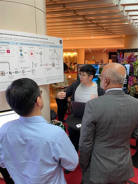 han xiang choong on linkedin i was recently privileged to share the