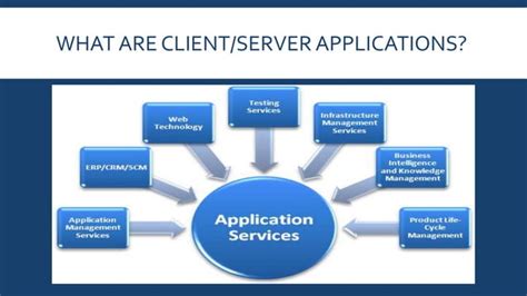Grade 8 Computer Pptx Computer Networking Computing