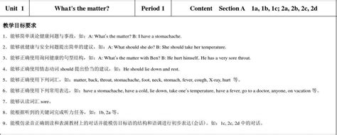 最新人教版八年级英语下册unit 1 Whats The Matter第1课时导学案word文档在线阅读与下载无忧文档