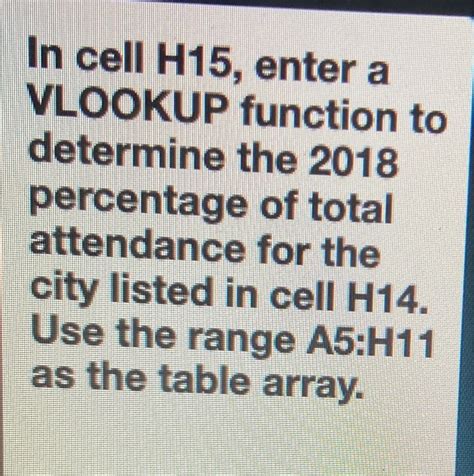 solved in cell h15 enter a vlookup function to determine