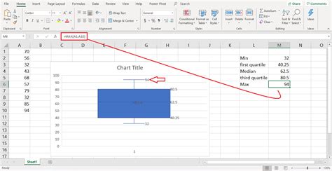 How To Make Box And Whisker Plot Excel