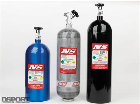 Nitrogen Nos