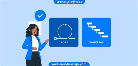 Agile Vs Waterfall Choosing The Right Project Management Approach