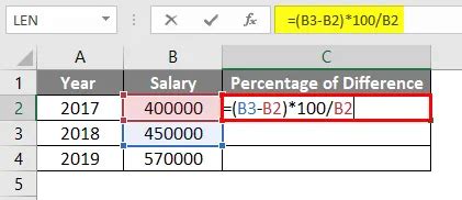 Différence en pourcentage dans Excel exemples Comment calculer Conseils Excel