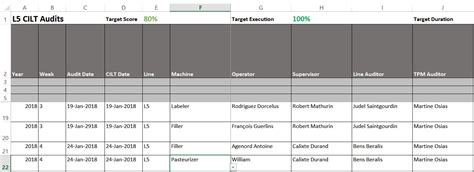 Microsoft Excel Calling Index Function In Vba To Retrieve An Array Of