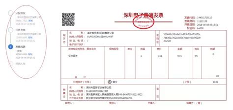 最火！区块链发票是什么？财税管理到变革之时金蝶