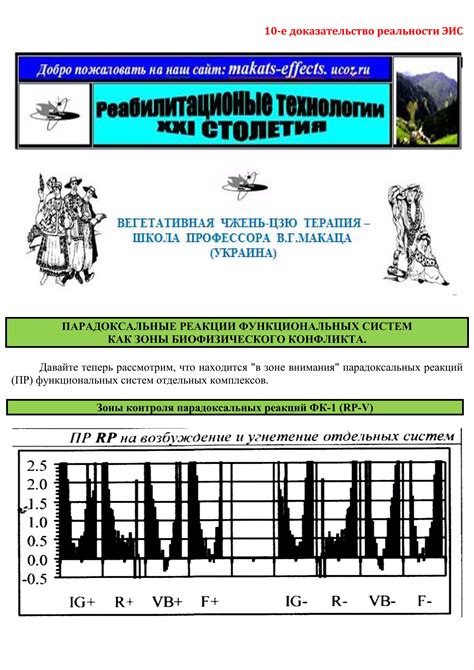 Microsoft Word Doc 10 Pdf