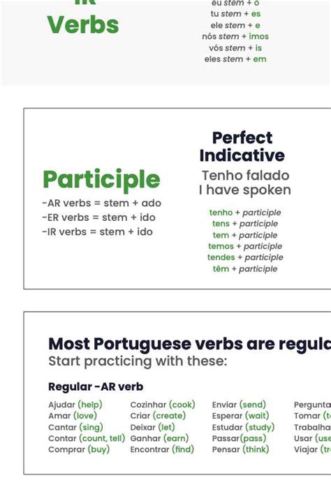 Comprar Portuguese Conjugation At Harry Quintana Blog