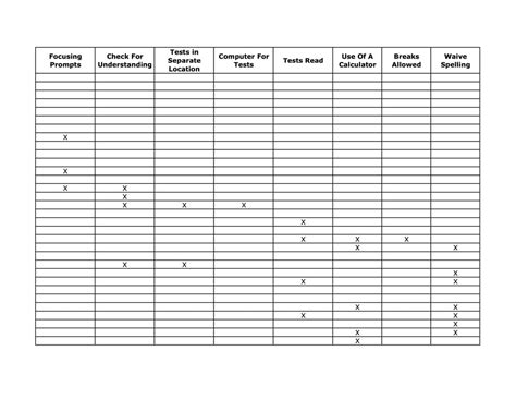Special Education Accommodations Spreadsheet — Db