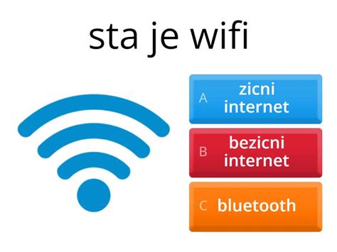 Informatika 7 Razred Kviz