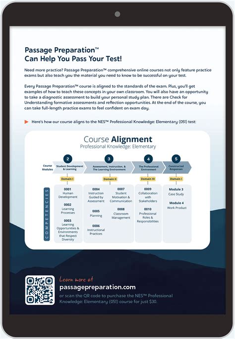 Oae Primary Education Pk 5 055