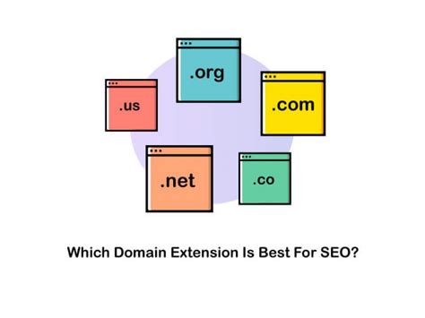 Best Domain Extensions For Seo Beginners Guide