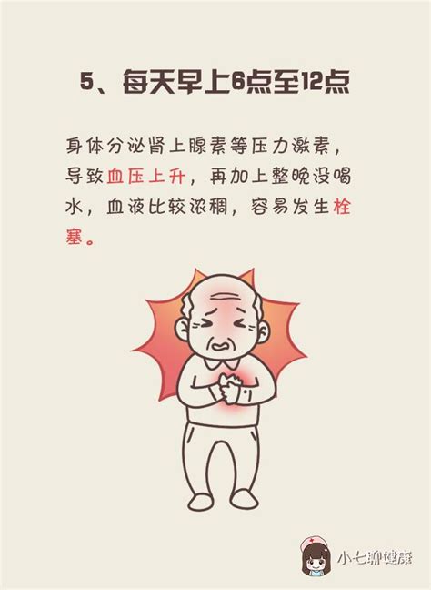 警惕心梗發作的「6個時間段」 每日頭條