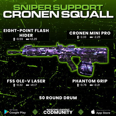 The New Cronen Squall Is The Absolute Meta For Season 3 Best Warzone