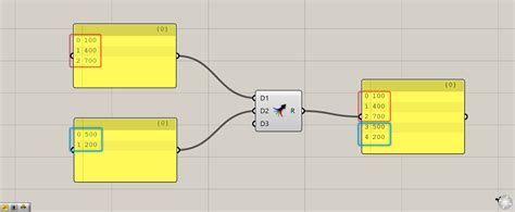 Grasshopper How To Use Merge To Combine Data Iarchway