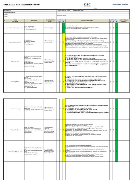 Risk Assessment For Concrete Works Pdf Personal Protective