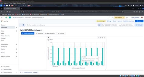 Cybersecurity Siem Elasticsearch Threatdetection Infosec Soc Kibana… M Saad Bin Razi