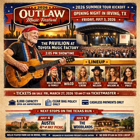Outlaw Fest Irving 2026 Tickets Seating Map And Pro Tips